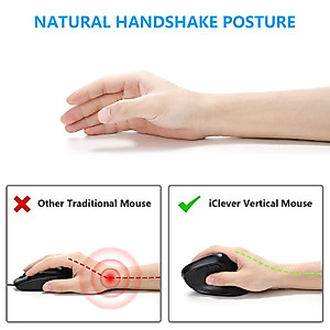 iClever Ergonomic Mouse, WM101 Wireless Vertical Mouse 6 Buttons with Adjustable DPI 1000/1600/2000/2400 Comfortable 2.4G Optical Ergo Mouse for Laptop, Computer, Desktop, Windows, Mac OS, Gray Black