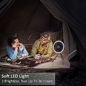 Depulat Battery Operated Fan, 10000mAH Rechargeable Portable Fan, Built-in Hanging Ring, Tripod, Camping Fans For Tents，Suitable For Home, Office, Emergency Power Outage, Shelter.
