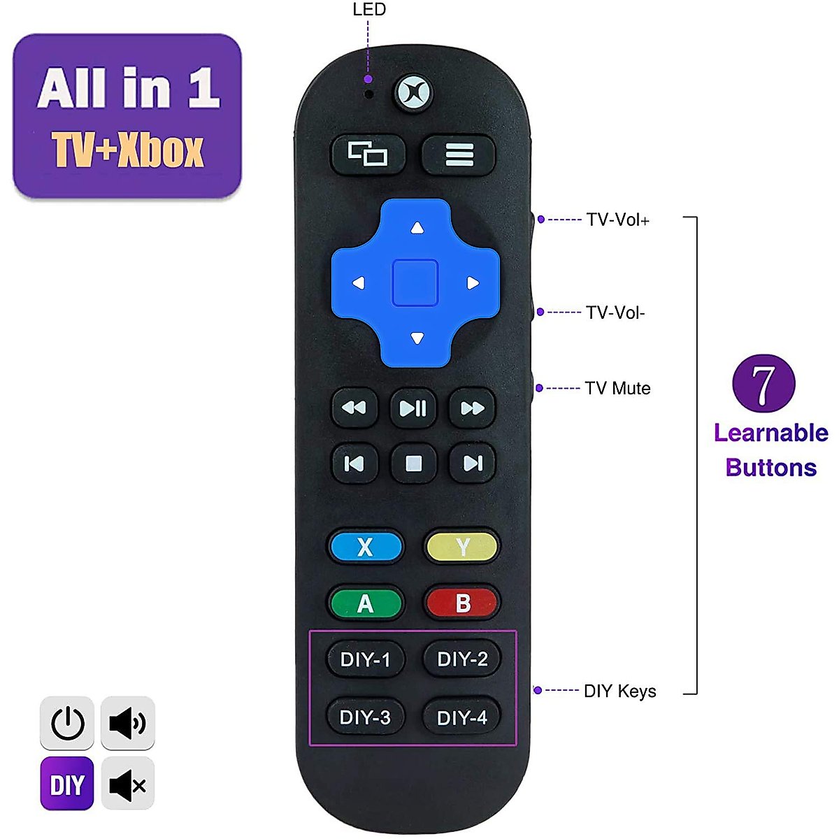 Replacement Remote Control for Xbox one, Xbox One S and Xbox One S, Standard IR Learning Remote with Grow in Dark Green Case (Remote+Green Case)