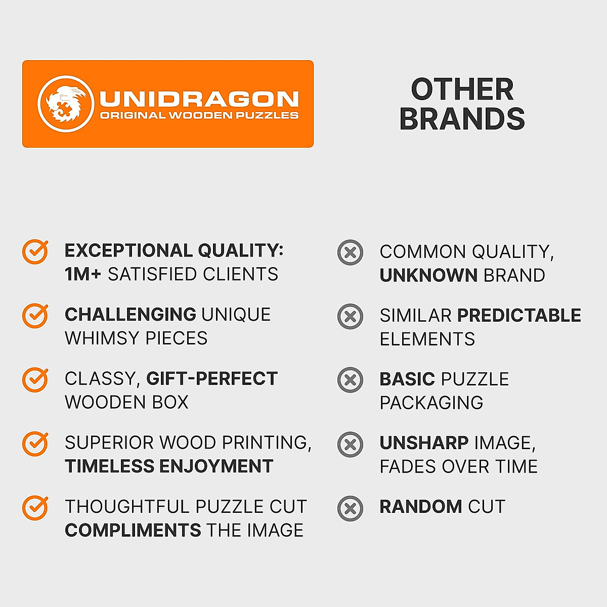 UNIDRAGON Original Wooden Jigsaw Puzzles - Mandala Inexhaustible Abundance, 200 pcs, Medium 9.8"x9.8", Beautiful Gift Package, Unique Shape Best Gift for Adults and Kids