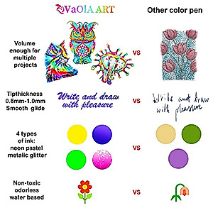 Colored Pens 30 Psc Glitter Gel Pens for Kids Colorful Pens for Spirograph Deluxe Design Set