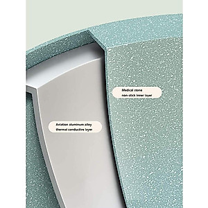 MIHUNTER Japanese Omelette Pan Nonstick Tamagoyaki Egg Pan,Retangle Small Frying Pan,with Silicone Spatula & Brush,Non-Stick Coating (PFOA Free) - 20 x 15cm