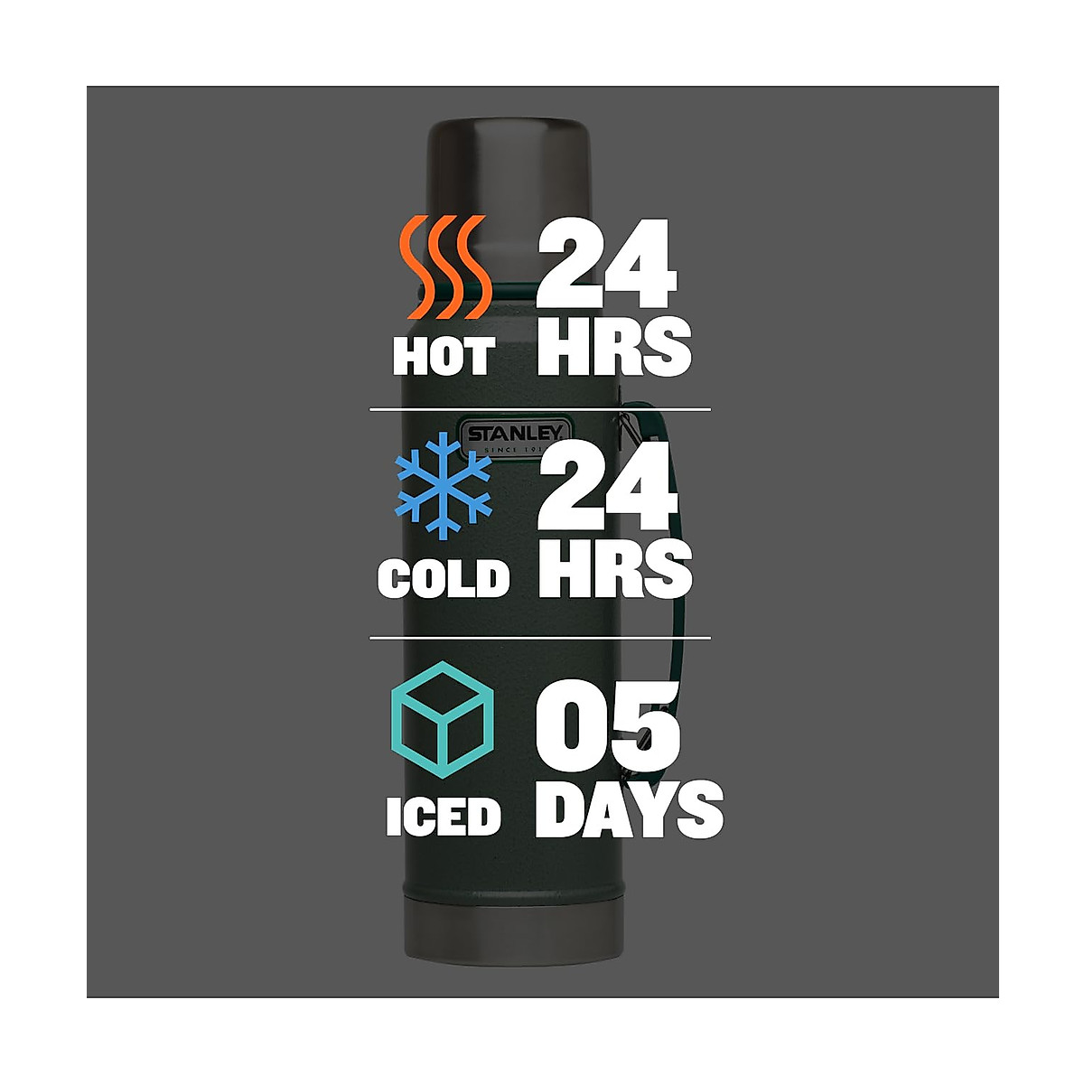Stanley Classic Vacuum Insulated Wide Mouth Bottle - BPA-Free 18/8 Stainless Steel Thermos for Cold & Hot Beverages – Keeps Liquid Hot or Cold for Up to 24 Hours