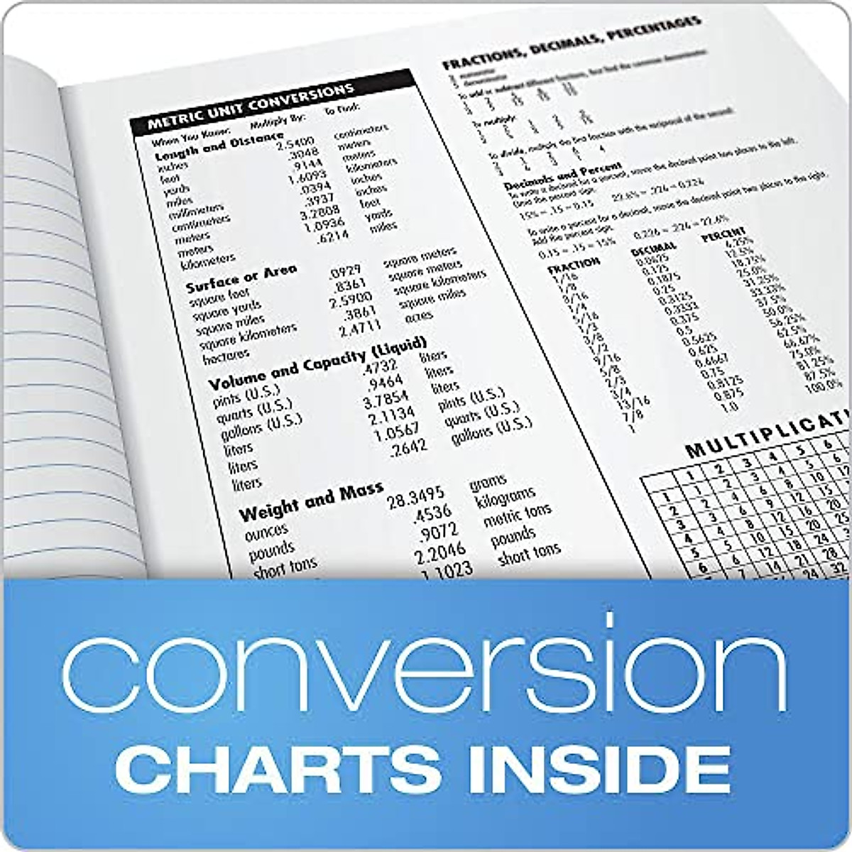 TOP63794 - Tops Composition Book w/Hard Cover 7-1/2 x 9-3/4 in (Color May Vary) (1 Book)