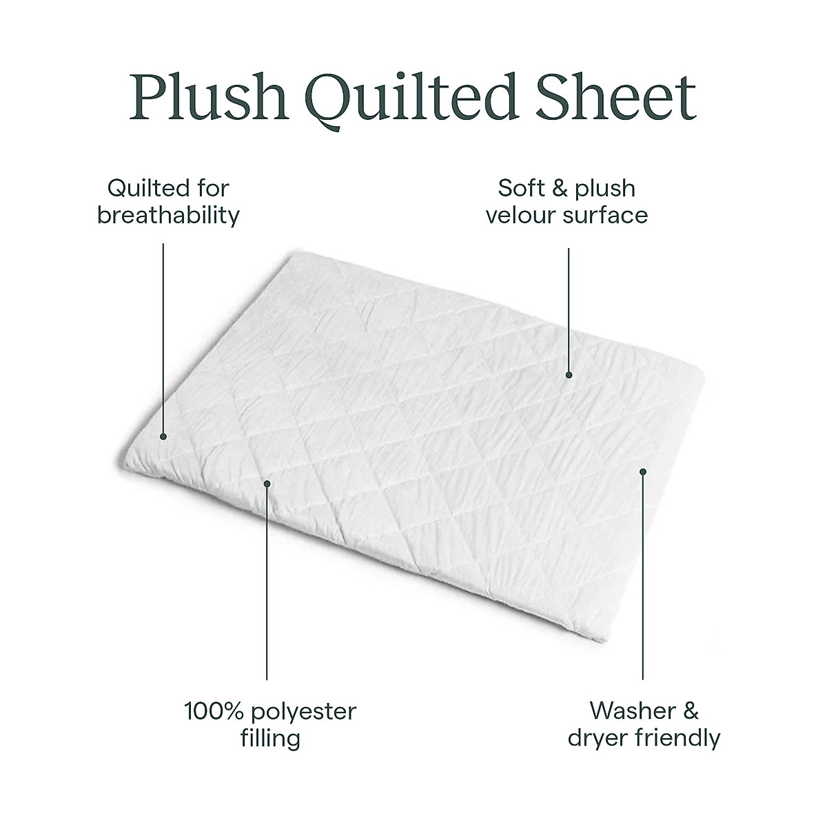 Guava Lotus Travel Crib Bundle with Quilted Sheet & Mattress | Play Yard with Lightweight Backpack Design | Certified Baby Safe Portable Crib | Folding Portable Playpen for Babies & Toddlers