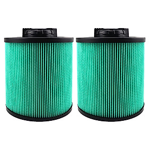 2 Pack DXVC6914 HEPA High Efficiency Cartridge Filter Fit for Dewalt 6-16 Gallon Wet/Dry Vacuum Cleaners DXV06P DXV09P DXV10P DXV10PL DXV10SA DXV12P DXV14P DXV16P