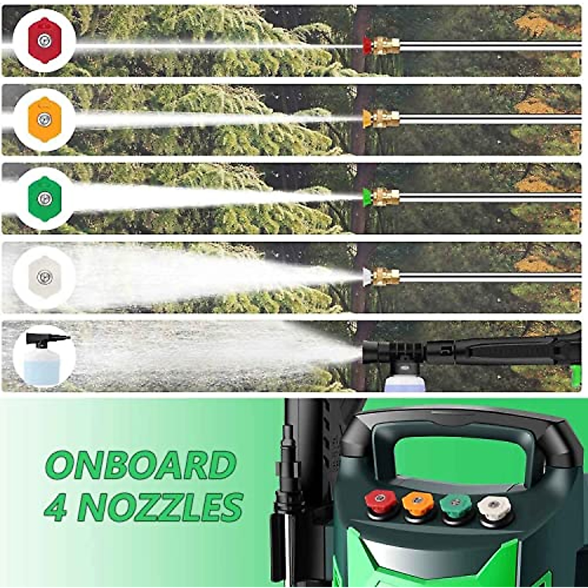 Homdox 1800W Electric Pressure Washer, 2.2GPM High Power Washer, Powerful Machine with 360°Spinner Spinner Wheel, Iron Spray Lance, Self Assembled, for Patio, Garden, and Car Cleaning(Green)