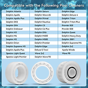 AOIT Guide Wheels Kit 3884997-R6 Compatible with Dolphin Pool Cleaners Nautilus CC Plus, DX3 DX4-4 Idlers & 2 Drive Gears Replacement for Maytronics Robotic Cleaner M200 M400 & Apollo 820 Series