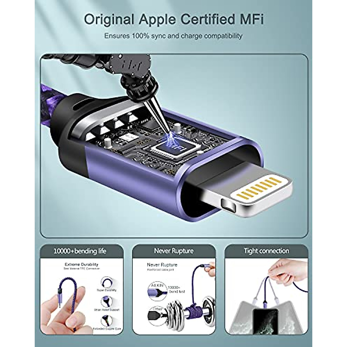 iPhone Wall Charger & Lightning Cable, AILKIN Apple MFI Certified Braided iPhone Charger Cord, Fast Charging Powerline USB Plug Adapter for iPhone 14/13/12 Pro Max/SE/11/11 Pro/XS/XR/8/7/6S Plus, iPad