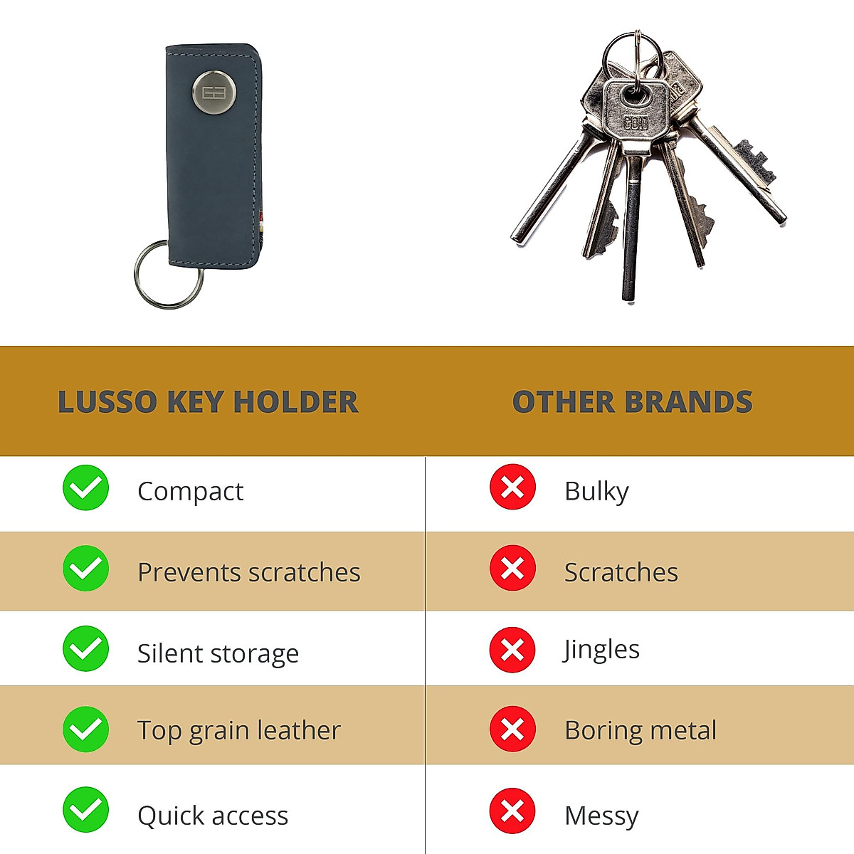 GARZINI Leather Key Organizer, Compact Key Holder with Key Chain, Pocket Key Holder for up to 7 Keys + Car Key Holder, Sapphire Blue