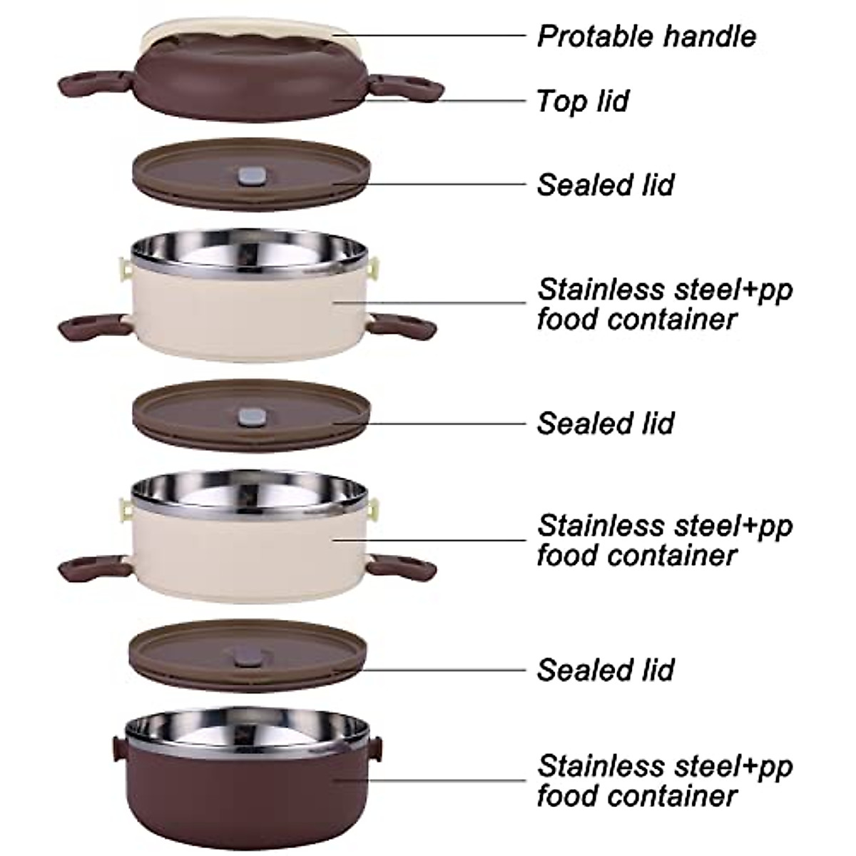 DILUOOU Stackable Lunch Box, 3 Tier Stainless Steel Thermal Lunch Box,Insulated Bento Lunch Box for Adult With Lunch Bag & Utensils (Brown)