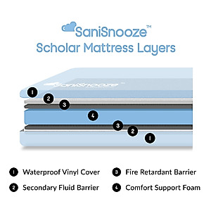 SaniSnooze Scholar Waterproof Bedwetting Mattress (Twin XL)