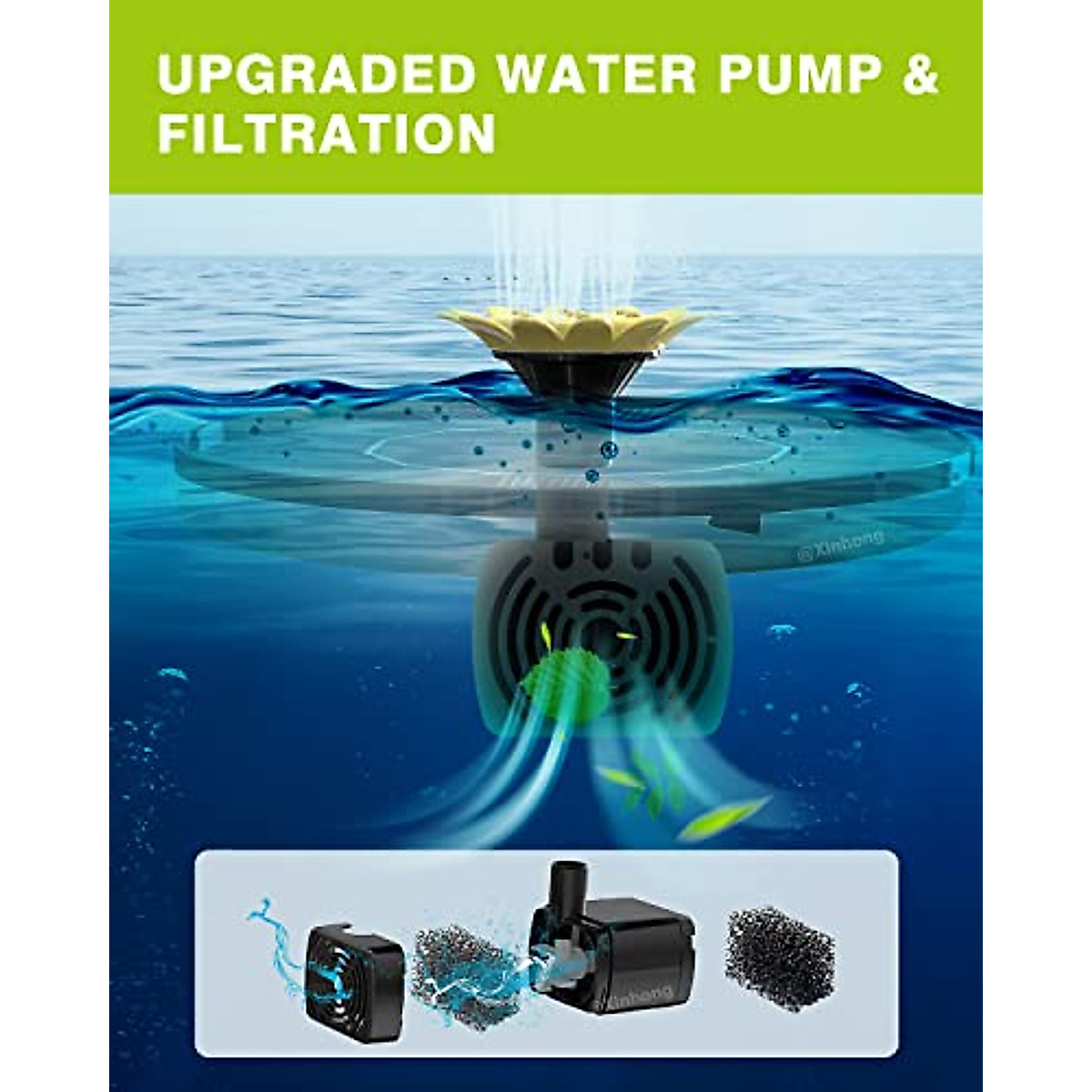 Xinhong 3W Solar Bird Bath Fountain Pump, Solar Fountain Pump for Bird Bath with 6 Nozzles, 6.3" Water Fountain Pump Outdoor Watering Submersible Pump for Pond, Pool, Garden, Fish Tank