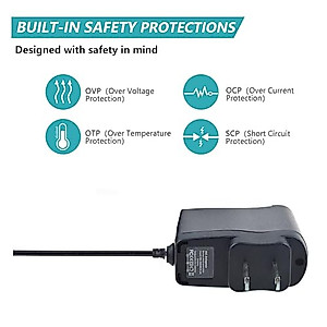 4V AC Charger for Ryobi Cordless Screwdriver Models HP44L HP34L Circle tip Input