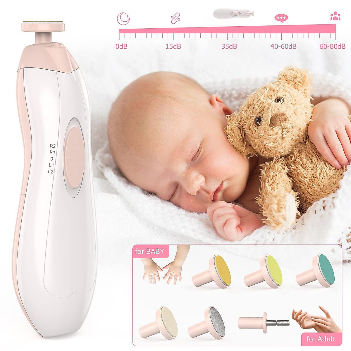 Baby Healthcare and Grooming Kit 18 in 1 Baby Electric Nail Trimmer Set Lupantte Nursery Care Kit, Toddler Nail Clippers, Medicine Dispenser, Infant Comb, Brush, etc. Baby Registry Gift