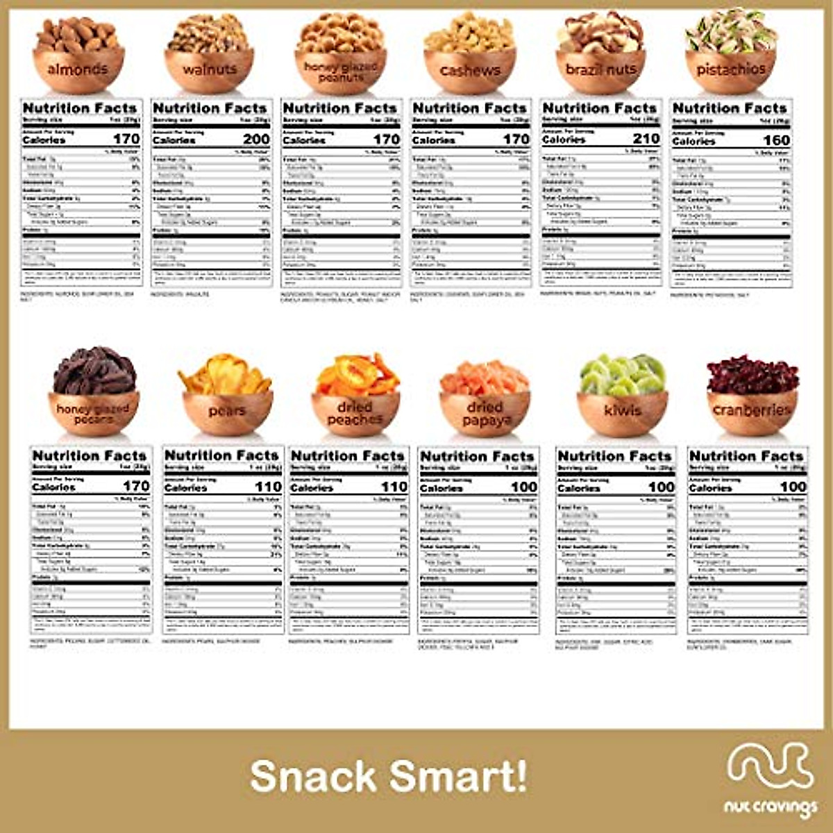 Dried Fruit & Mixed Nuts Gift Basket Red Tower + Heart Ribbon (12 Assortments) Purim Mishloach Manot Gourmet Food Bouquet Arrangement Platter, Birthday Care Package, Healthy Kosher Snack Box