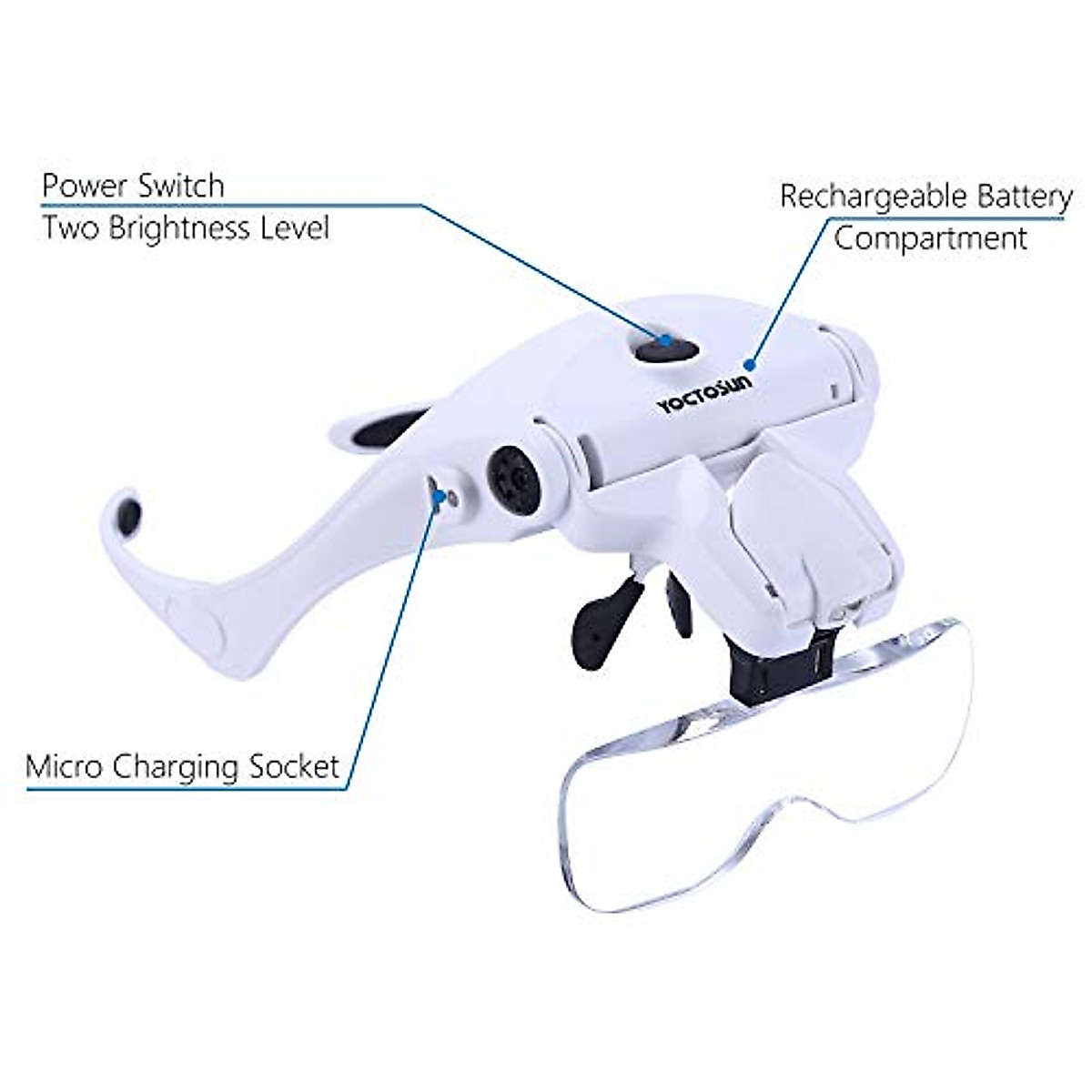 YOCTOSUN LED Head Magnifier, Rechargeable Hands Free Headband Magnifying Glasses with 2 Led, Professional Jeweler's Loupe Light Bracket and Headband are Interchangeable