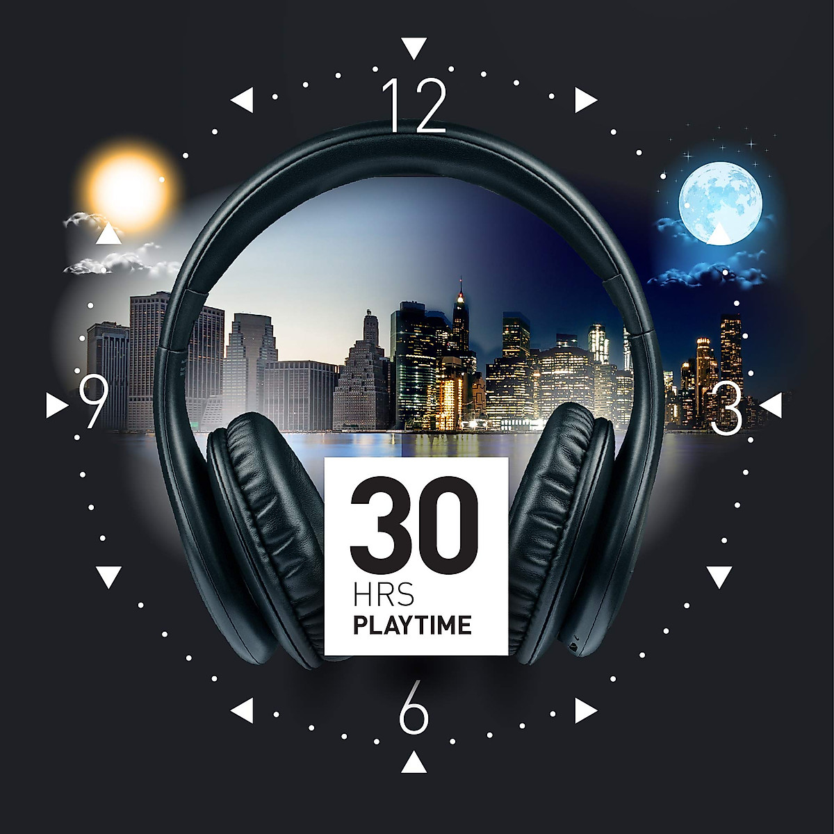 iJoy ISO Bluetooth 5.0 Wireless Over Ear Foldable Stereo Headphones with 30 Hours Battery and Built-in Microphone, (Matte Black)