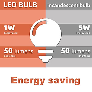 MZyoyo LED Night Light Bulb,E26 E27 G45 G14 Base 1W Night Light LED Edison Bulb,Soft White 3000K,Not Dimmable LED Globe Bulb,for Ceiling Fan,Night Light,Chandelier,Vanity Light Bulb AC120V 6 Pack