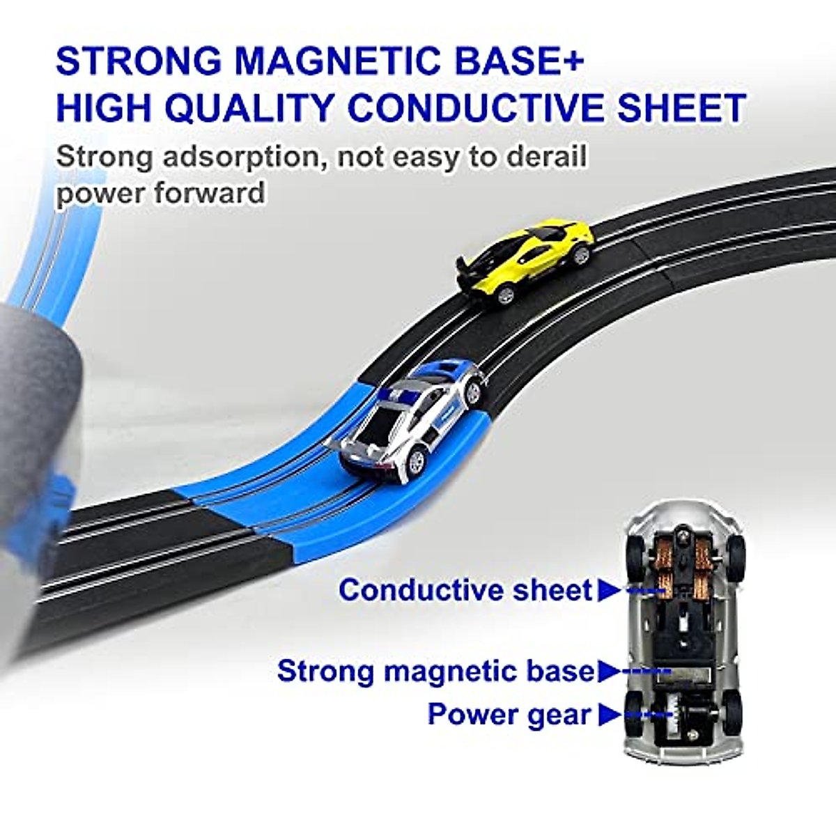 AGM MASETCH High Speed Series Tram Dual Track Set, 8.4m Electric Track with 3 Vehicles Slot car Racing, Comes with 2 Hand Controls and Track Parts and a Lap Counter