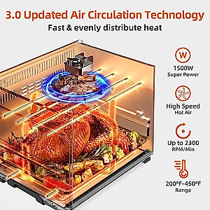 WEESTA Air Fryer Toaster Oven Combo, 24 QT Large Air Fryer, 7-in-1 Convection Toaster Oven with Air Fryer, Roast, Bake, Broil, Reheat, Large Toaster Oven, 5 Accessories & E-Recipes, UL Certified, Up to 450°F, 1500W, Dark Gray