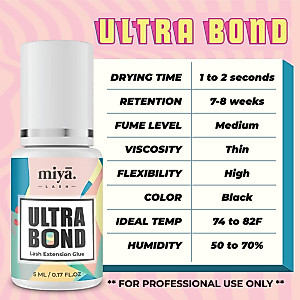 MIYA LASH Ultra Bond Eyelash Extension Glue | Professional Use | 8 Weeks Retention | 1-2 Sec Dry Time | Volume & Classic Individual Lash Adhesive | Super Strong Bond Lash Extension Glue 5ml Salon Use