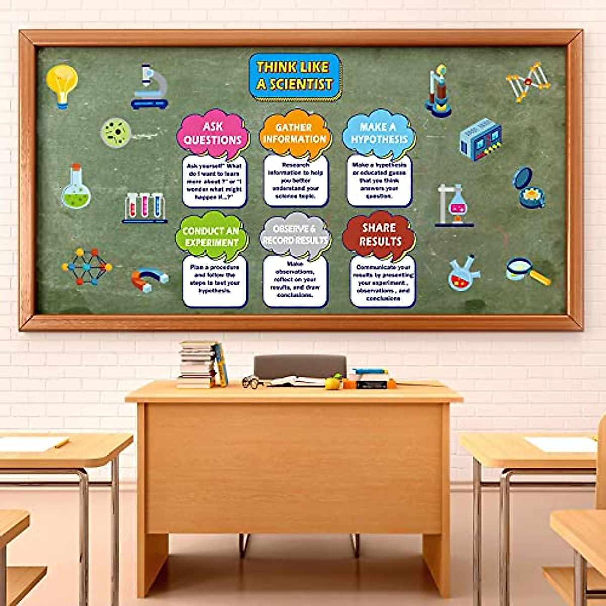 27PCS Think Like a Scientist Bulletin Board Set Science Posters Classroom Decor for Teachers Elementary Science Lab Cutouts for Class School Classroom Bulletin Board Office Party Decoration Supplies