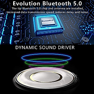 Bluetooth Neckband Headphones Retractable, Wireless Headset Retractable Earphones Noise Cancelling Sweatproof Stereo Earbuds with Mic by NVOPERANG