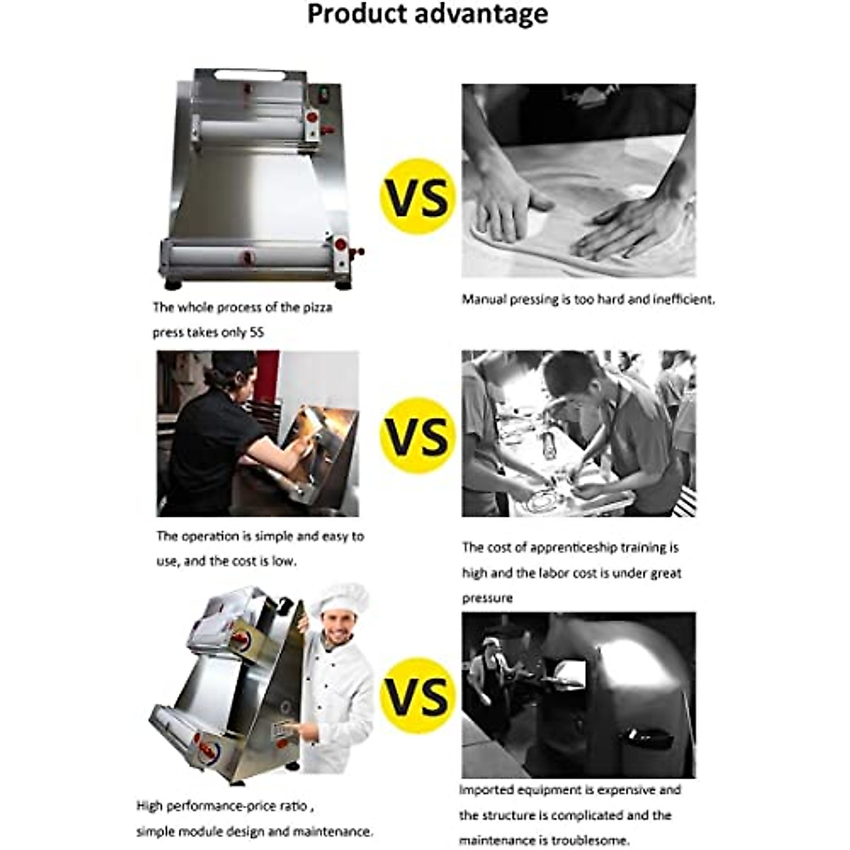 Pizza dough roller machine, Commercial Automatic Pizza dough Sheeter Maker, Electric Pizza Pastry Forming Machine, for Noodle Pizza Bread (Color : 30cm)