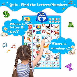 Lefree Electronic Interactive Alphabet Wall Chart, Preschool Learning Toys, ABC & Numbers & Music Talking Poster, Toddler Christmas Gifts (Alphabet-Blue)