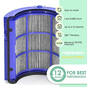 HSIAMEN 360 Combi Replacement Air Purifier Fan Filter Compatible with Dyson HP04 HP06 HP07 HP09 HP10 HP4B TP4A TP7A TP04 TP06 TP07 TP09 TP10 PH01 PH02 PH03 PH04 PH3A 970341-01 2-Pack