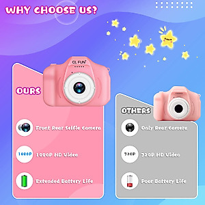 CL FUN Kids' Camera - HD Digital Video Camera for Girls & Boys Age 3-12, Portable Selfie Toy with 32GB Card - Perfect for Christmas & Birthday Gifts (Pink)