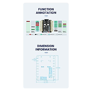 youyeetoo AIOT RISC-V Tiny Development Board, Sipeed M0sense LCD Strat Kit, Six-axis IMU/RGB LED/BLE/USB 2.0 FS (Bundle A)