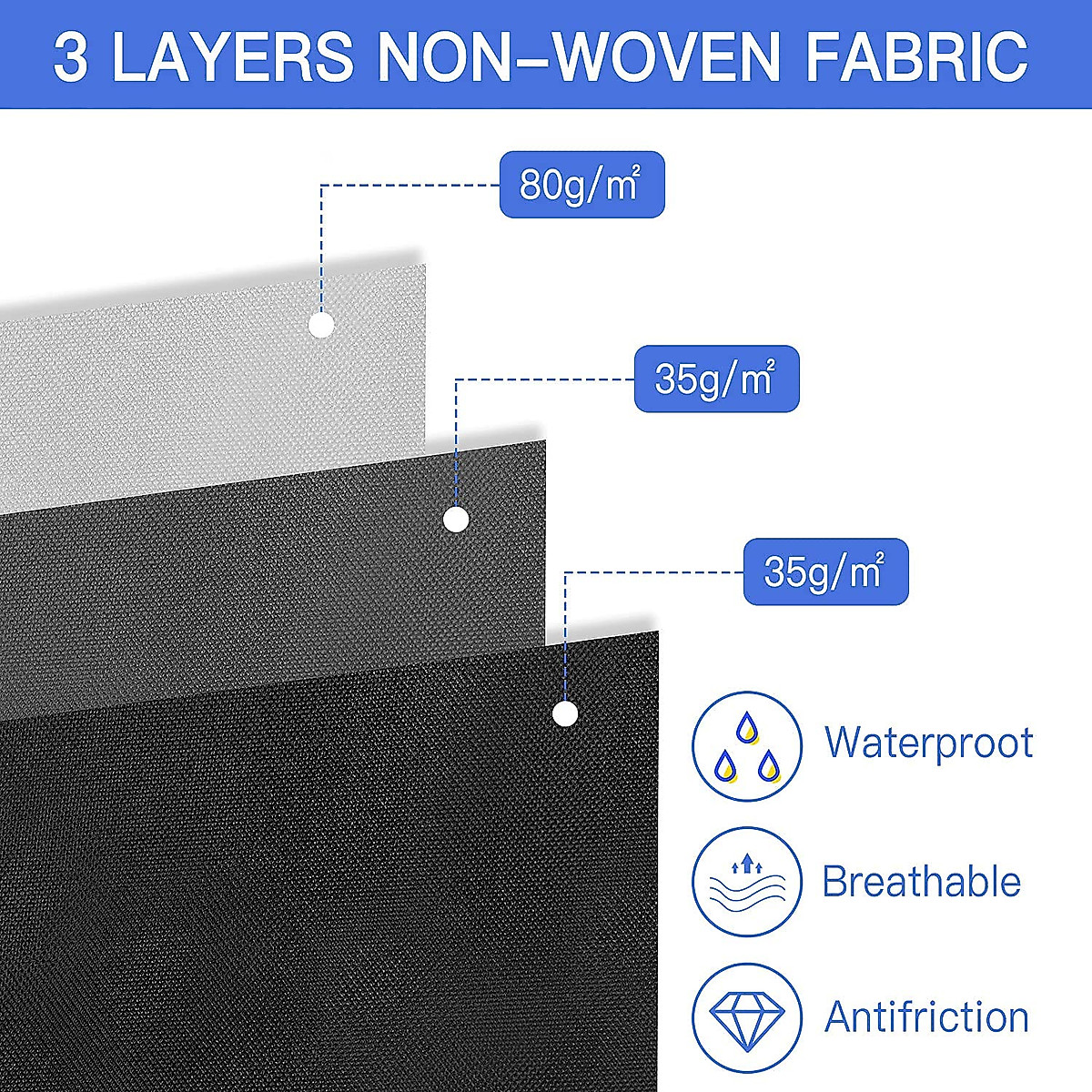 Txtsegose 3 Pack Clothes Storage Bag,Large Capacity Organizer with Reinforced Handle Thick Fabric for Comforters, Blankets, Bedding, Foldable with Sturdy Zipper, Clear Window, Black