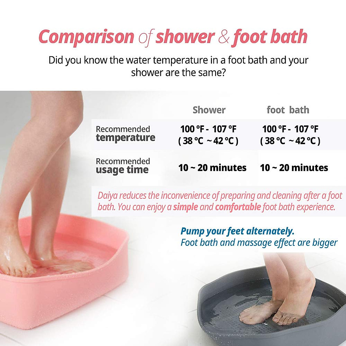 Diaya Showerbath Pink - Silicone shower bath | shower footbath | foldable foot bath | bashin | tub | foot wash soaking massage | feet clean odor | showerfootbath | standing type | hot water savings