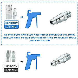 WYNNsky Industrial Air Coupler and Plug Kit, 3/8 Inch High Flow Body Size, 1/4 Inch NPT Threads Size, Steel Material, 9 Pieces Air Compressor Hose Accessories Fittings