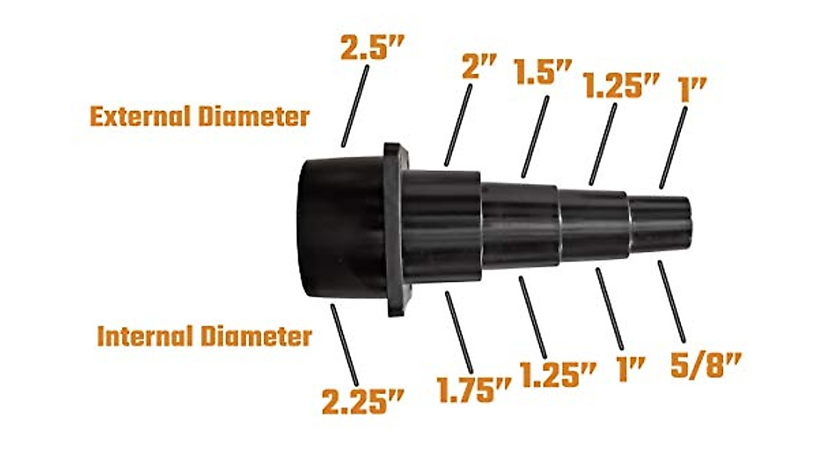 Universal Shop Vac Adapter - Versatile Dust & Wet Dry Vacuum Connection