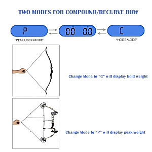 NATUMER Archery Bow Scale 110 lbs/ 50kg Hanging Handheld Scale Multifunctional Digital Tune Scale Peak Weight/Hold Weight with Clear LCD Display for Recurve/Compound Bow (Black)
