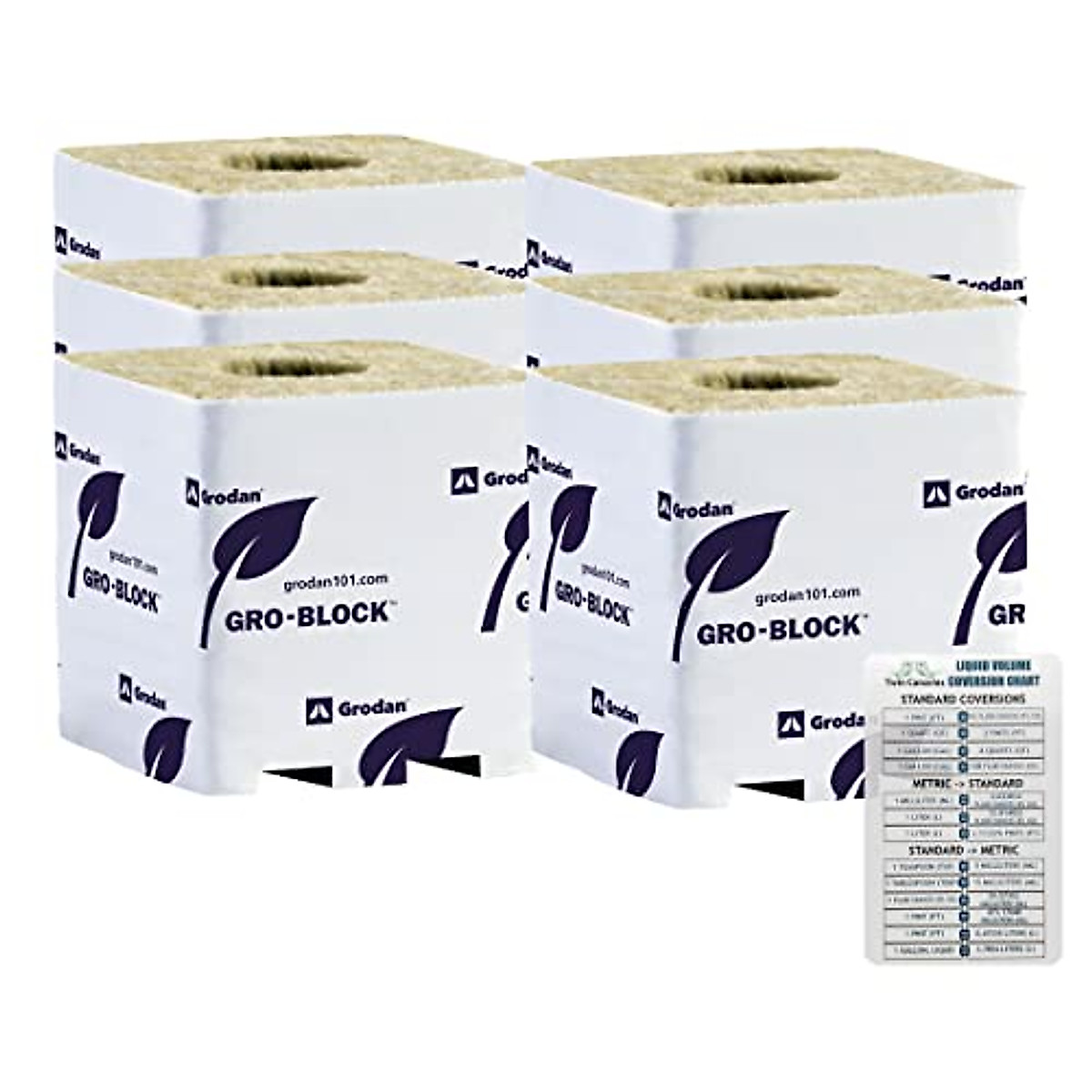 Grodan Rockwool Delta GRO Blocks | 4" Cube - Pack of 6 | + Twin Canaries Chart