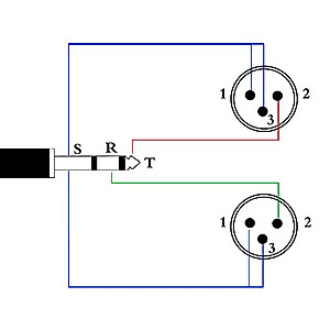 DISINO 1/4 TRS to Dual XLR Male Y-Splitter Stereo Breakout Cable 1/4 inch(6.35mm) to 2 XLR Patch Cable - 5 FT/1.5m