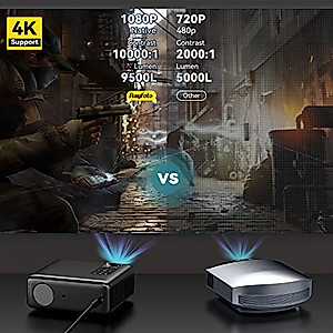 Rayfoto WiFi Bluetooth Projector,9500L HD Native 1080P 300" Giant Screen Display,4K Support Video Projector, Home Movie Projector Compatible with TV Stick, PC, DVD, Laptop / Extra Bag Included