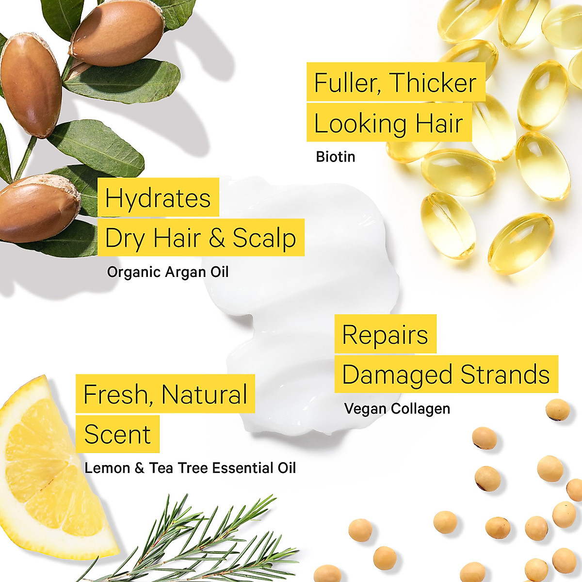 Tree to Tub Vegan Biotin and Collagen Conditioner for Dry, Damaged Hair - Volumizing Sulfate Free Fine Hair Thickening Conditioner for Women & Men w/Organic Argan Oil, All Natural Lemon, Tea Tree Oil