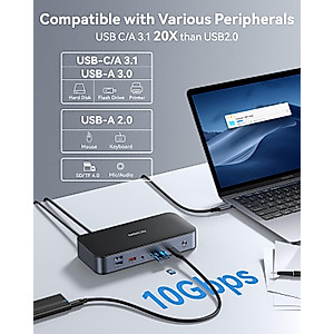 DisplayLink Laptop Docking Station Dual Monitor, USB C Dock with 120w Power, USB C Docking Station with 2 HDMI, 2 DisplayPort,2.5Gbps Ethernet,USB 3.1/3.0/2.0, SD/TF for MacBook Pro/Air/Dell/HP/Lenovo