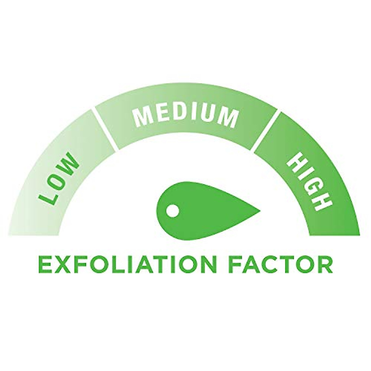 St Ives Gentle Apricot Facial Scrub 150Ml