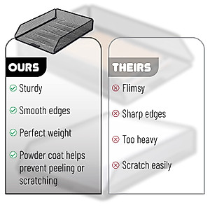 Mr. Pen Mesh Desk Organizer - Single Tray with Letter Tray, File Holder for Desk Paper Management