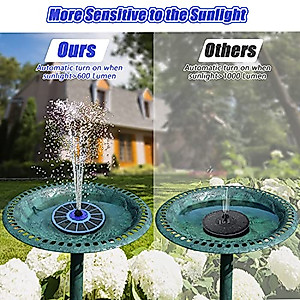 SZMP Solar Fountain 2023 Upgrade, 3.5W Solar Powered Bird Bath Fountains with Flower, Outdoor Water Feature Solar Fountain Pump with 7-in-1 Nozzles, 4 Fixed Pipes for Humingbirds, Garden, Pool, Pond