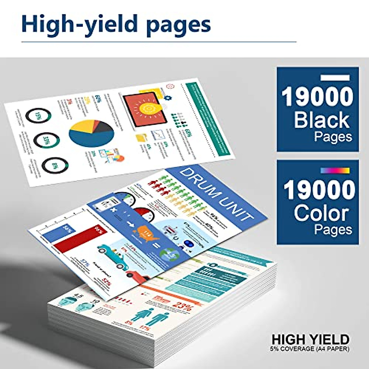 DOPHEN 4-Pack DR223CL Drum Unit Compatible (1Black/1Magenta/1Yellow/1Cyan) DR223CL Drum Set Replacement for Brother MFC-L3770CDW L3750CDW HL-3210CW 3270CDW DCP-L3510CDW L3550CDW Printer