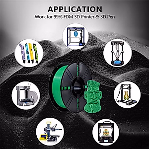 iBOSS PLA Plus (PLA+) 3D Printer Filament 1.75mm,1kg Spool (2.2lbs) Toughness Enhanced 3D Printing Filament,Dimensional Accuracy +/- 0.02mm,1.75mm PLA Plus Filament,Fit Most FDM Printer(Green)