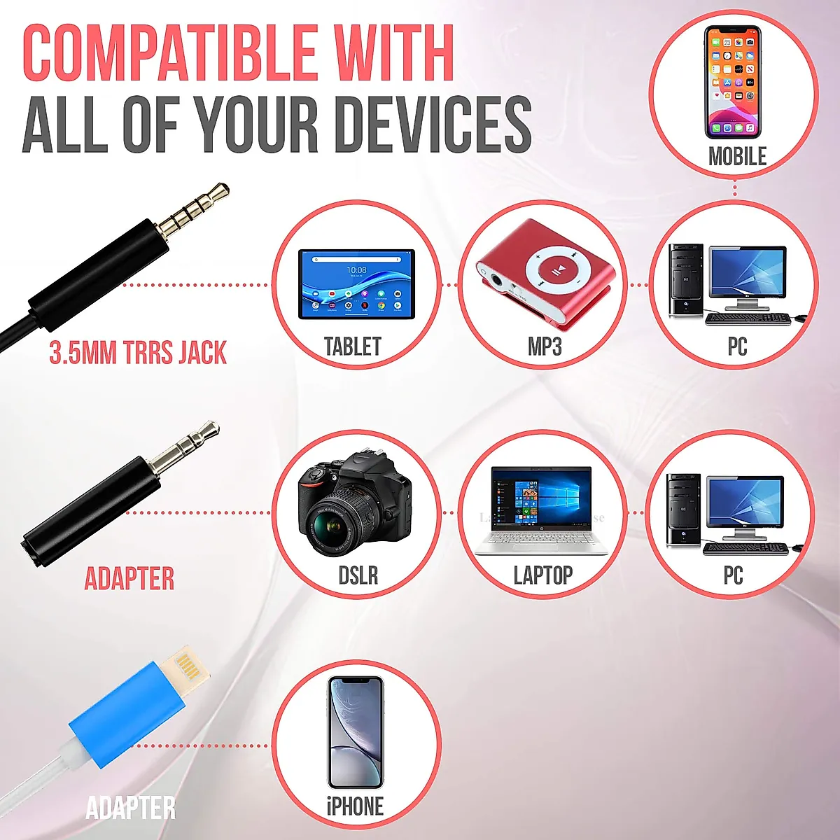 Lavalier Microphone 2 Pack Bundle - Omnidirectional Lapel Mic with Clip-On Suitable for iPhone, Android, Samsung, GoPro, DSLR - Professional Lapel Mic for YouTube and Vlogging