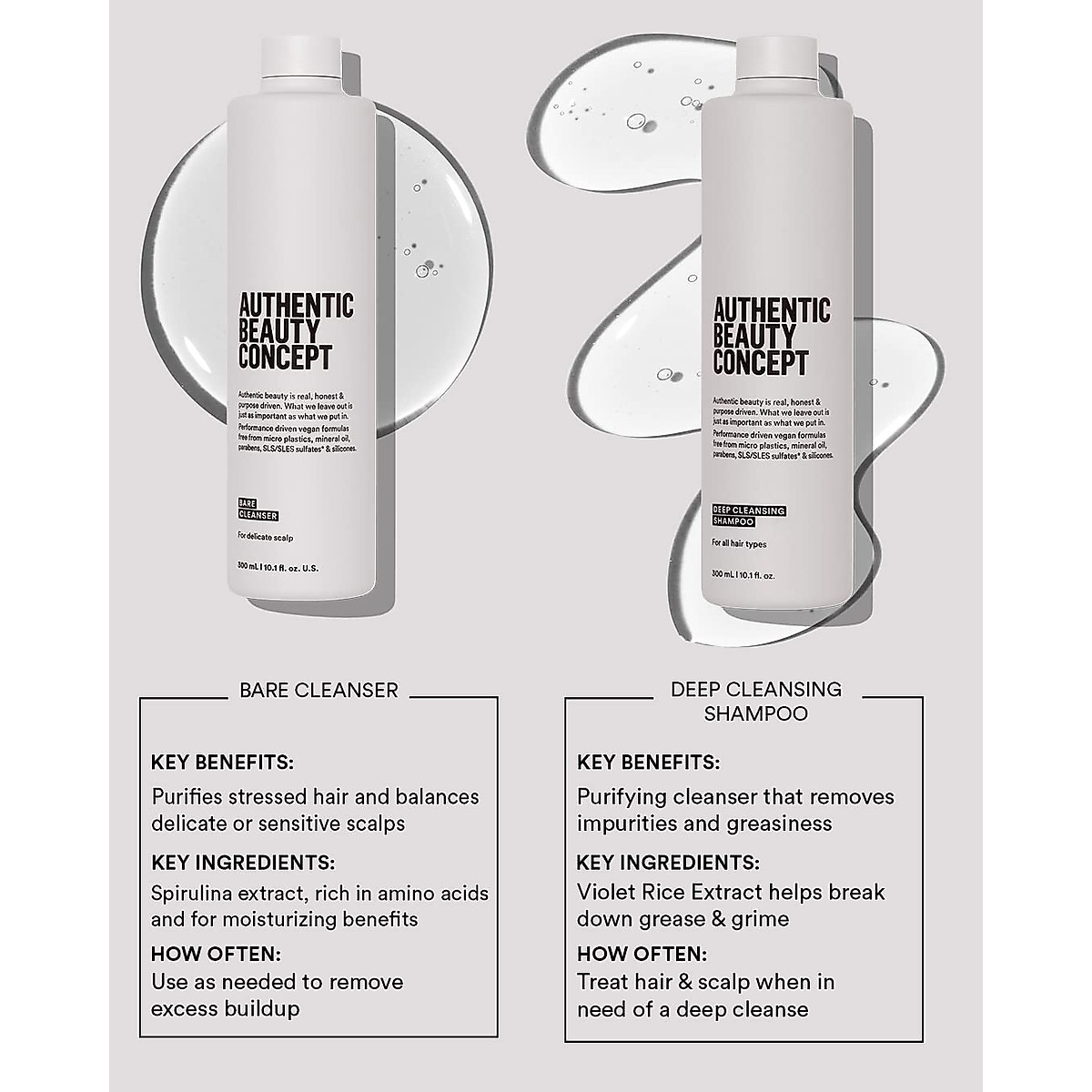 Authentic Beauty Concept Bare Cleanser | Fragrance-Free Shampoo | Unscented | Scalp Cleanser for Build Up | For Sensitive Scalp | All Hair Types | Vegan & Cruelty-free | Sulfate-free | 10.1 fl. oz.
